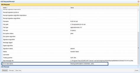 Common As2 Message Errors
