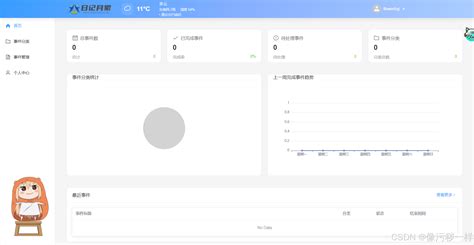 简易记事本开发 (ssmvue) Csdn博客 简易记事本开发 (ssmvue) Csdn博客