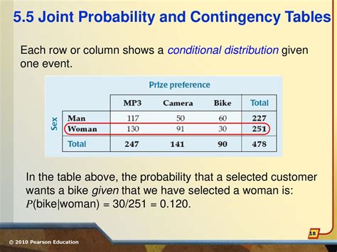 Randomness And Probability Ppt Download