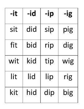 CVC Word Lists By Language Based Learning TPT