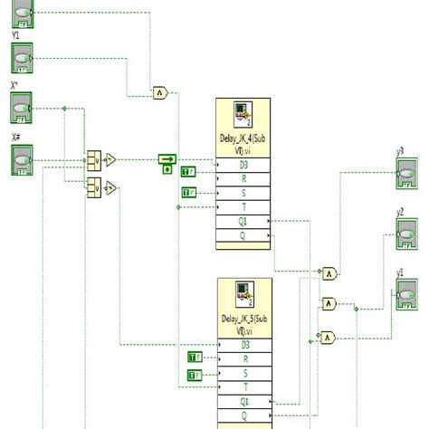 PDF Programmable Encoder Designed In LabVIEW