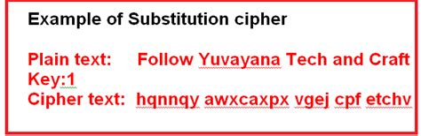 difference between substitution cipher and transposition cipher
