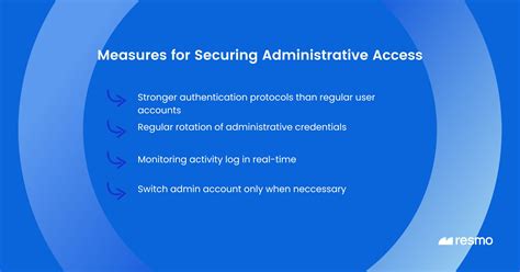 9 Access Control Best Practices Resmo