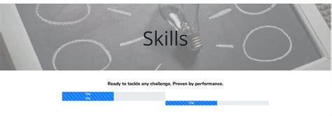 Html How Can I Have Bootstrap 4 Progress Bars Side By Side Within Two