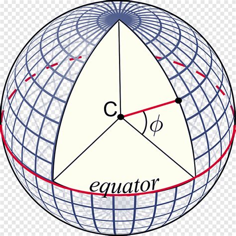 Xy Coordinate System Symmetry With Graphic Examples