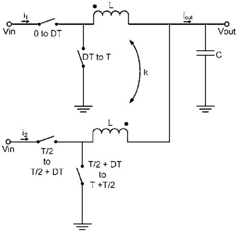 Fig A 4 Multiphase Interleaved Buck With Coupled Inductors Download Scientific Diagram