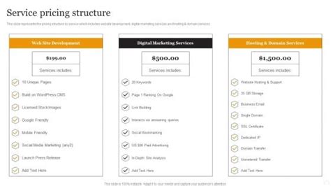 Website Designing Solutions Company Profile Service Pricing Structure