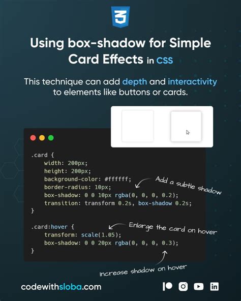 Faisal Jawed Khan On Linkedin Css Reactjs Webdeveloper Html