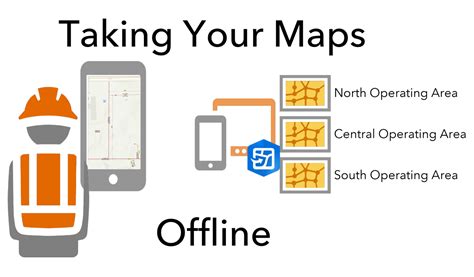 Taking Your Maps Offline Creating Offline Map Areas