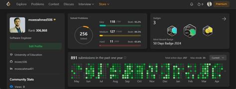 Heres My Journey Of Problem Solving Through Leetcode Which Has