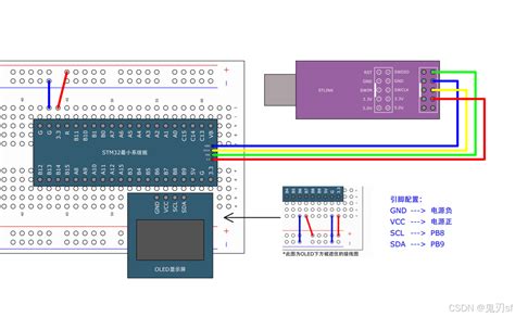 Robot基于slam算法ros环境stm32f1遥控nrf无线传输stm32f4下位机jetson Nano上位机