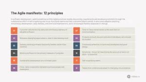 The Agile Manifesto Presentation Slide Download HiSlide Io