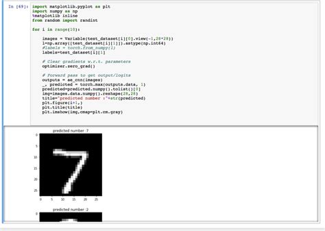 Pre Trained Autoencoders For Cnn Using Pytorch