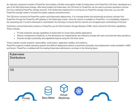 Powerflex Csi Csm Red Hat Openstack Platform 17 1 With Dell Powerflex Dell Technologies Info Hub
