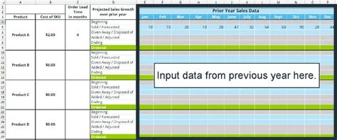 Inventory Forecasting In Excel For Ecommerce Guide And Template