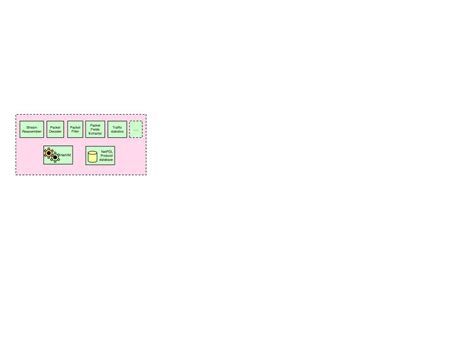 Ppt Netpdl Protocol Database Powerpoint Presentation Free Download