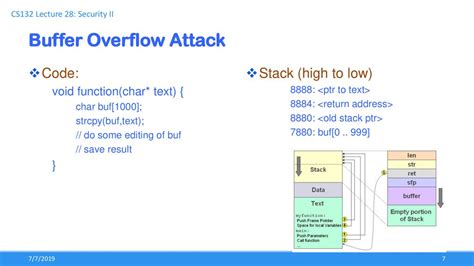 Lecture 28 Security Ii April 7 Ppt Download