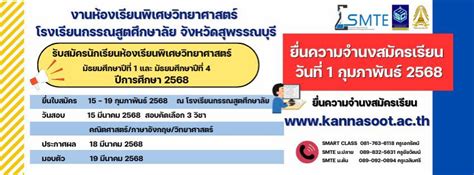 งานห้องเรียนพิเศษวิทยาศาสตร์ โรงเรียนกรรณสูตศึกษาลัยจังหวัดสุพรรณบุรี