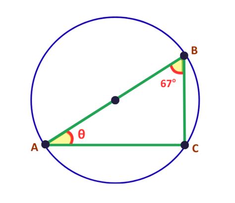 Circle Theorems Gcse Maths Explained With Solved Examples