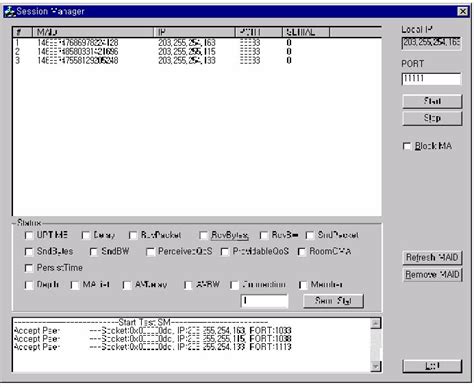 Figure From Design And Implementation Of Relayed Multicast Control Protocol For To N