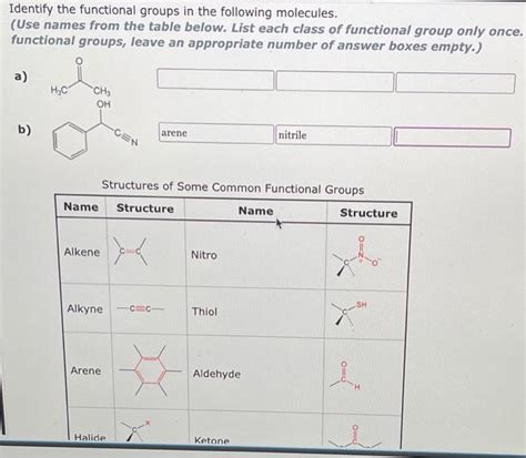 Solved Identify the functional groups in the following | Chegg.com