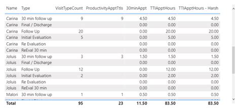 Calculate Based On Text Filter DAX Calculations Enterprise DNA Forum
