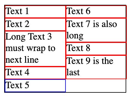 Html How To Dynamically Break Flexbox Column To Start A New Column Stack Overflow