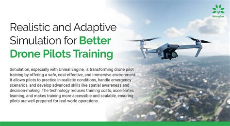Realistic Drone Pilot Training With Unreal Engine Simulation