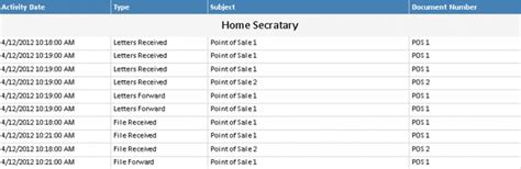 File Tracking System National Software Developers