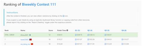 Dinesh Kumar S On Linkedin Leetcode2023 Contest Cpp Leetcode Biweeklycontest