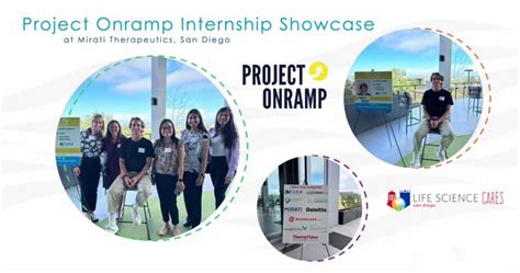 Kura Oncology Inc On Linkedin Sandiego