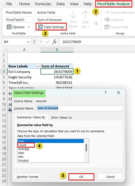 What Is The Use Of Pivot Table In Excel Useful Methods
