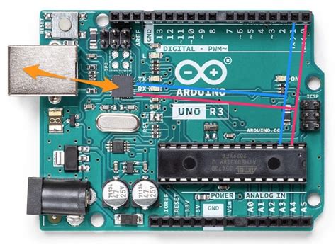 【arduino入門編㉖】uartシリアル通信の基礎知識！arduino間でのデータのやり取りなどをやってみる！ ぶらり＠web走り書き