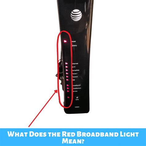 AT T Broadband Light Blinking Red We Ve Tested It Here S WHY