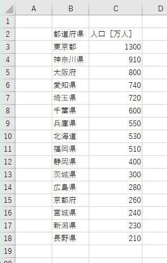 【vba】オートフィルタで複数条件の絞り込み【論理演算子と配列を使う】
