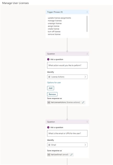 Bug Sequence Contains No Matching Element · Issue 1 · Linked365bottovisio · Github