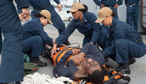 Improve Navy Medicine Readiness For Distributed Maritime Operations Proceedings May 2023 Vol Improve Navy Medicine Readiness For Distributed Maritime Operations Proceedings May 2023 Vol