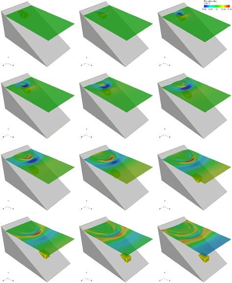 figure 15 from a three dimensional cartesian cut cell volume of fluid
