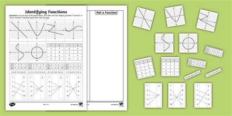 Function Vs Not A Function Worksheet