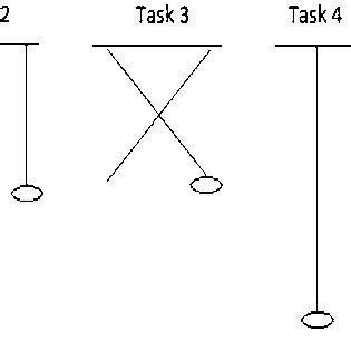 Diagrams Showing The Single String In Test And And The Spatial Download Scientific Diagram