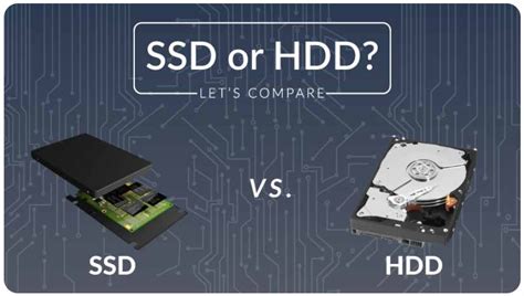 Ssd Or Hdd Which One Do You Choose Lets Tech It Easy