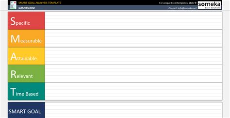SMART Goals Excel Template Employee Goal Setting Template