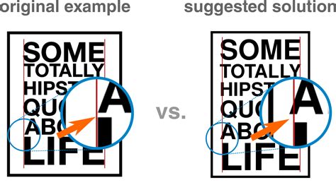 Formatting Bigtext Formating How To Adapt The Fontsize To Make All
