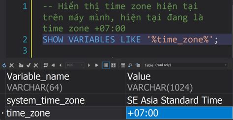 Fullstack Vỡ Lòng Các kiểu dữ liệu thường dùng nhất trong MySQL Date and Time Data Types