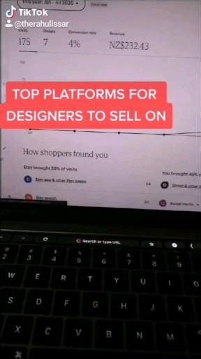 top platforms for designers to sell artofit