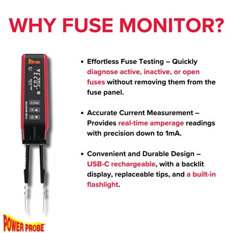 Power Probe Ppfuse Fuse Monitor