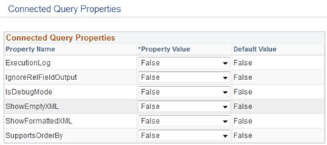 Using Connected Query Manager