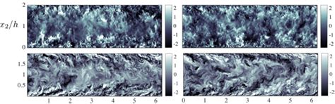 Instantaneous X 1 X 2 Planes Of The Streamwise Top Wall Normal
