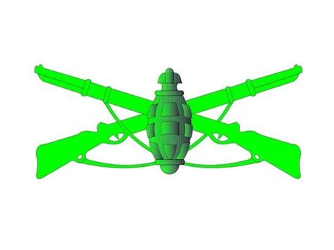 Símbolos Do Exército Brasileiro O Que Representam Os Emblemas Militares