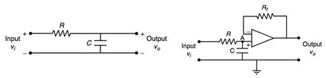 Solved How And Why The Following Two Low Pass Filter